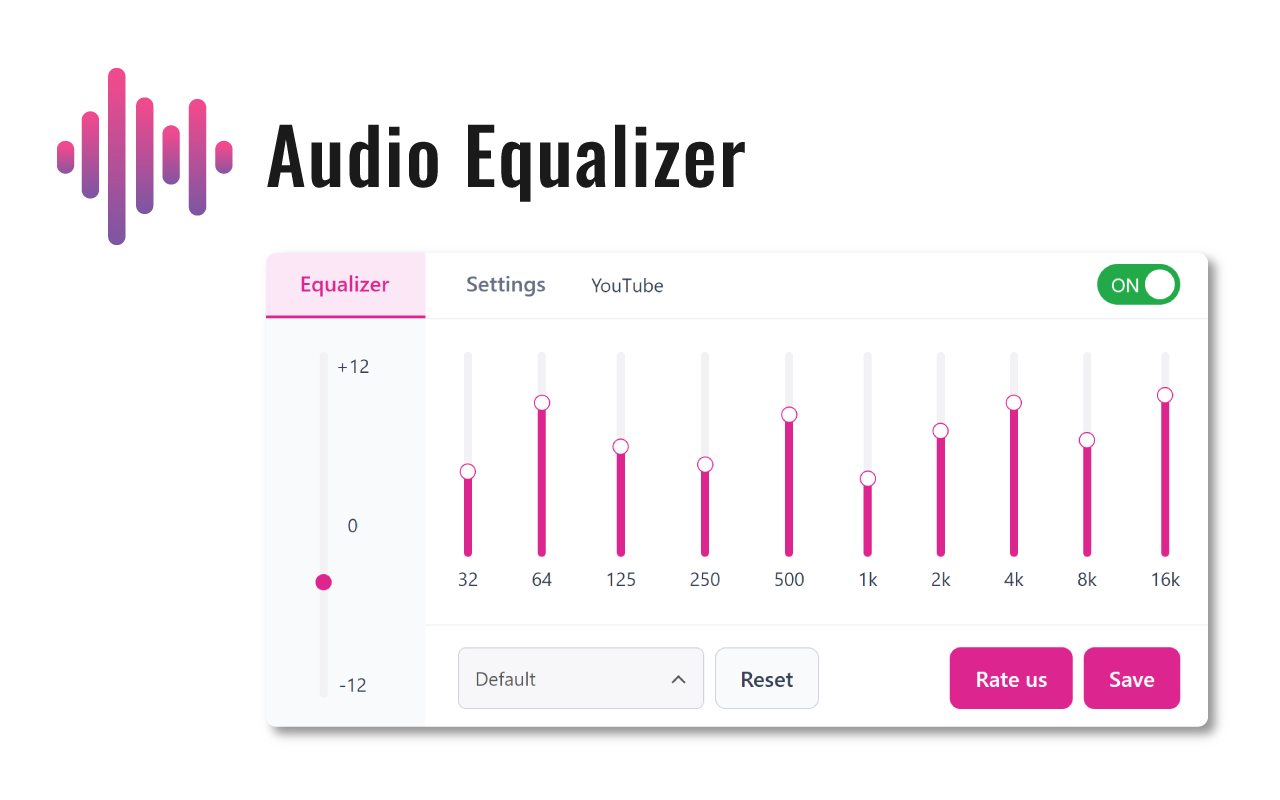 Audio Equalizer - Extension